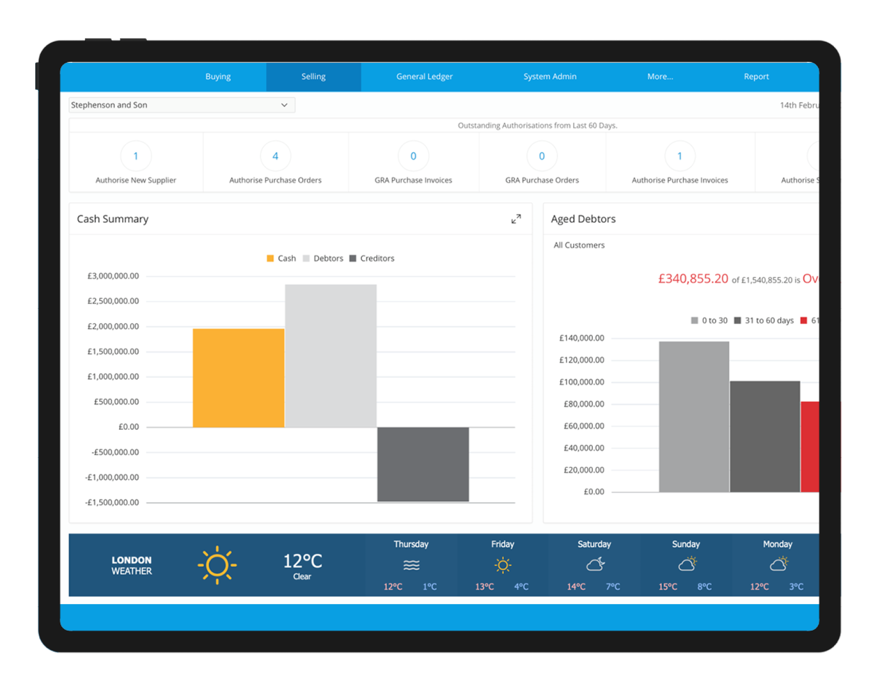 Reporting With BluQube