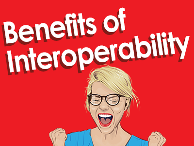The business benefits of software interoperability | bluQube
