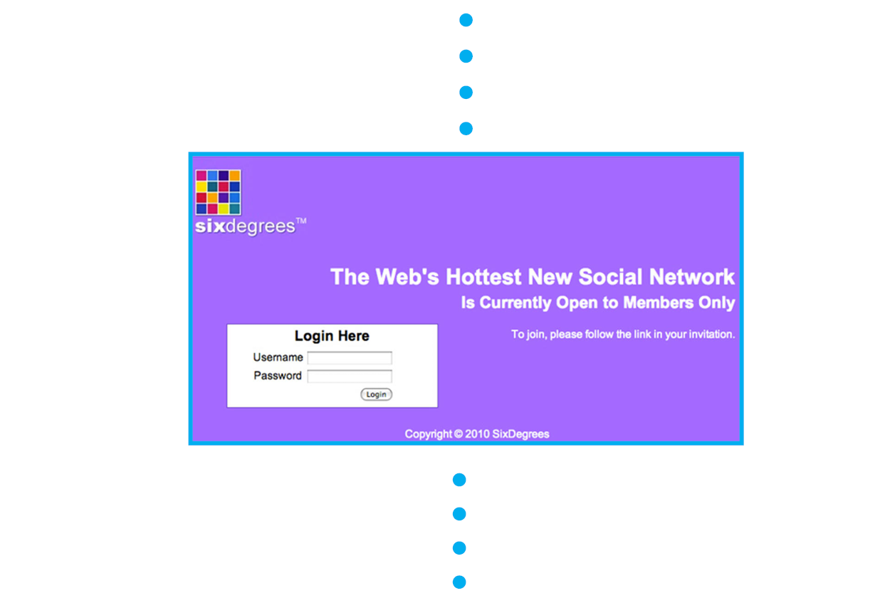 Now & Then: A look back at 25 years in business | bluQube